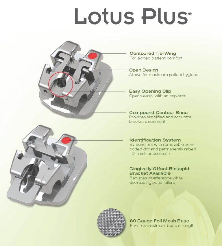 Lotus Plus (Passive Self-Ligating Bracket System) - Value-Rx, Inc.